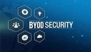 Understanding BYOD Security Risks